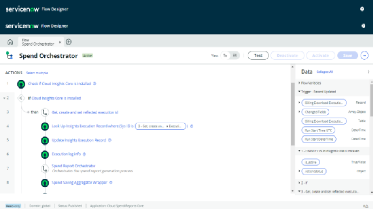 Exploring Flow Designer in ServiceNow – Intelibliss